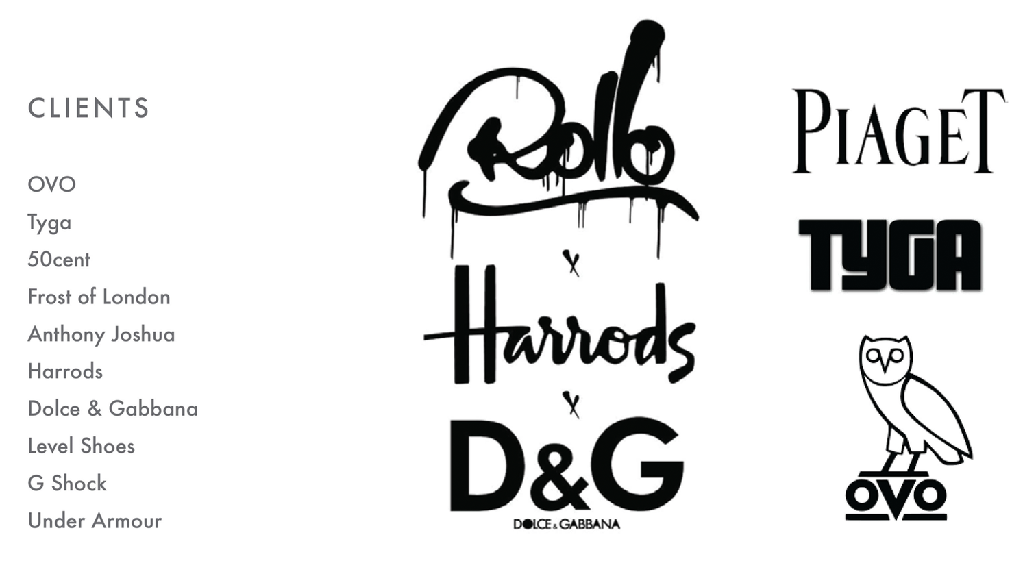 George Rollo | British Artist